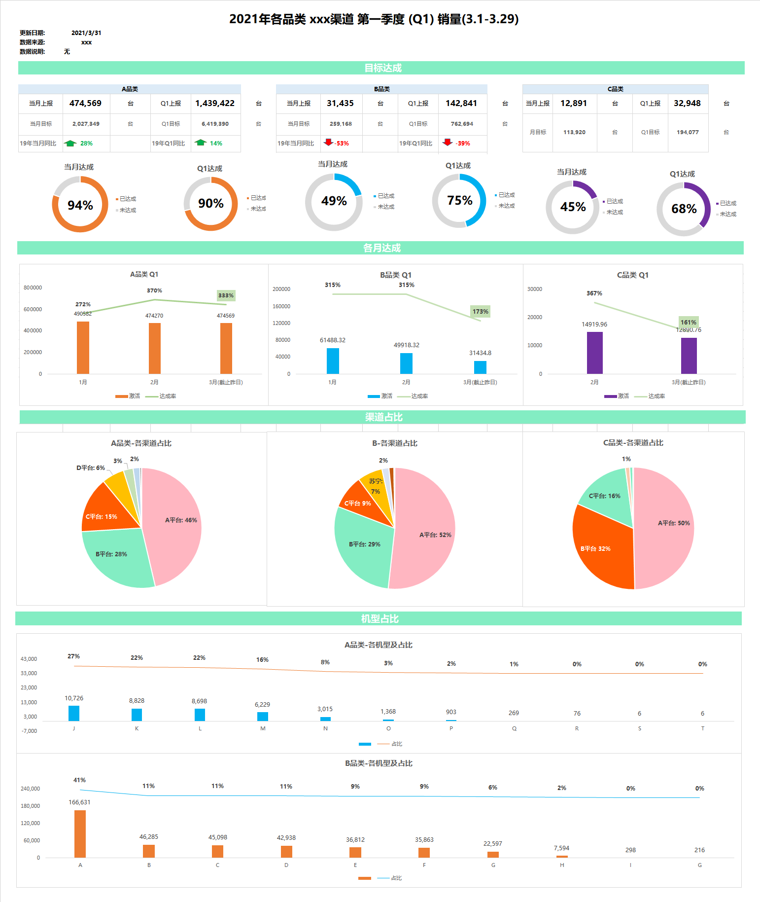 办公室大神级骚操作：python控制excel实现自动化办公excel用python自动化办公排名源码 Csdn博客