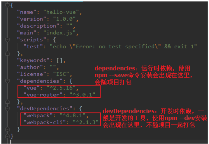 在IDEA中安装webpack_idea webpack-CSDN博客