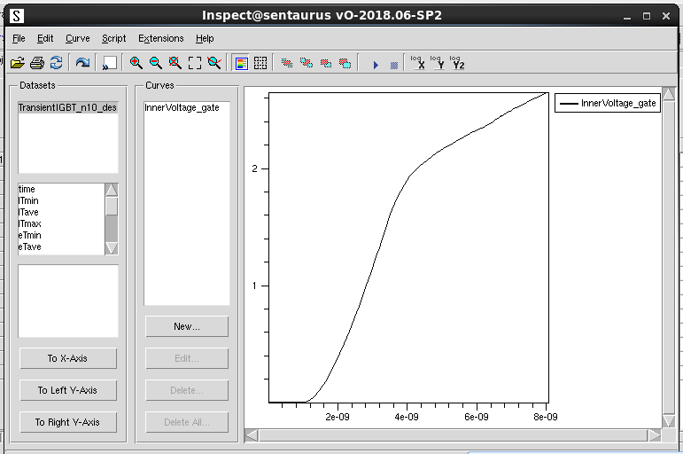（三）使用sentaurus TCAD进行IGBT仿真_igbt tcad-CSDN博客
