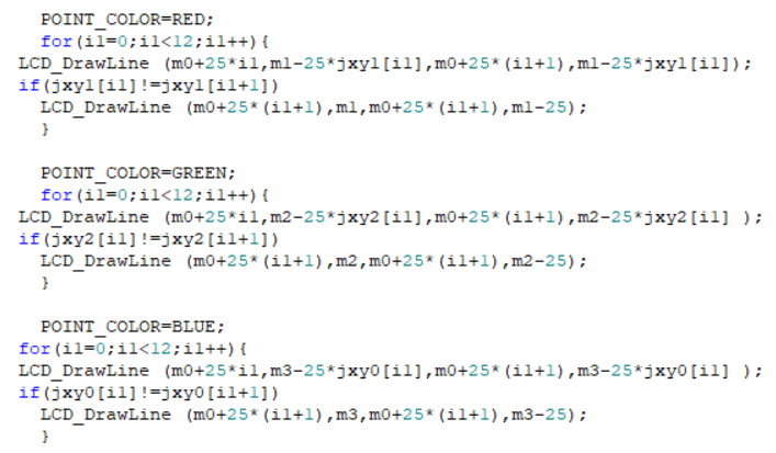 【STM32】基带HDB3编解码系统设计（附完整代码）_hdb3线路编码通信系统综合设计-CSDN博客