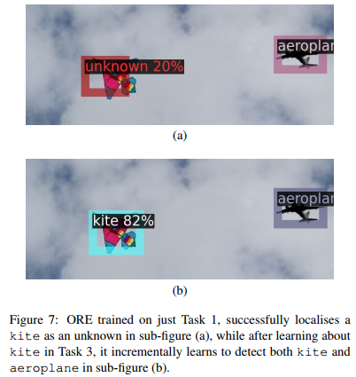【论文总结】Towards Open World Object Detection（附翻译）-CSDN博客