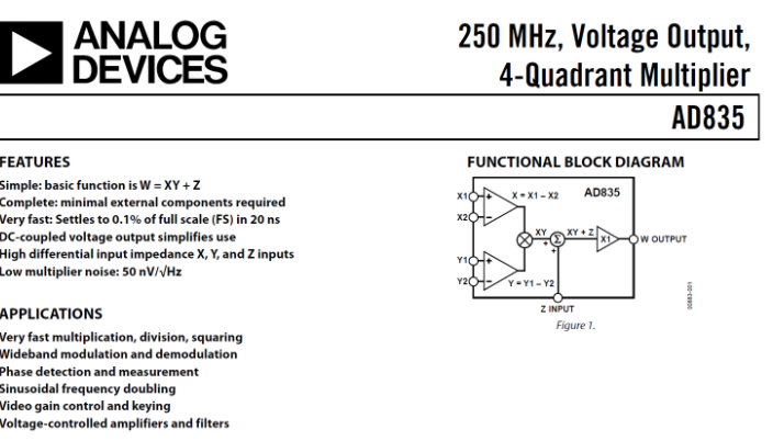 2017年电赛国赛H题《远程幅频特性测试装置》训练总结（信号接收采集部分）_ad835pcb-CSDN博客