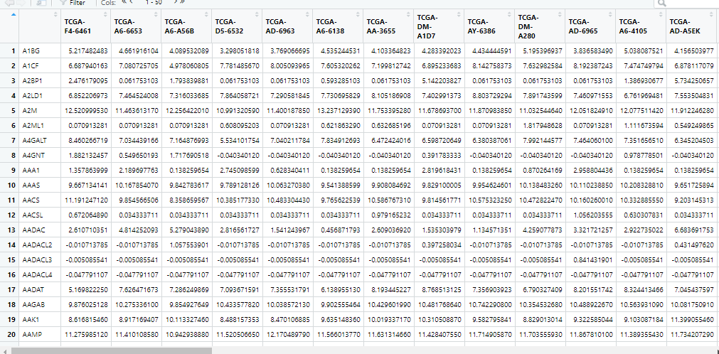 CIBERSORT 学习笔记_cibersort官网-CSDN博客