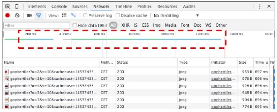 有了HTTP/2，Websocket还有市场吗？_websocket 连接市场-CSDN博客