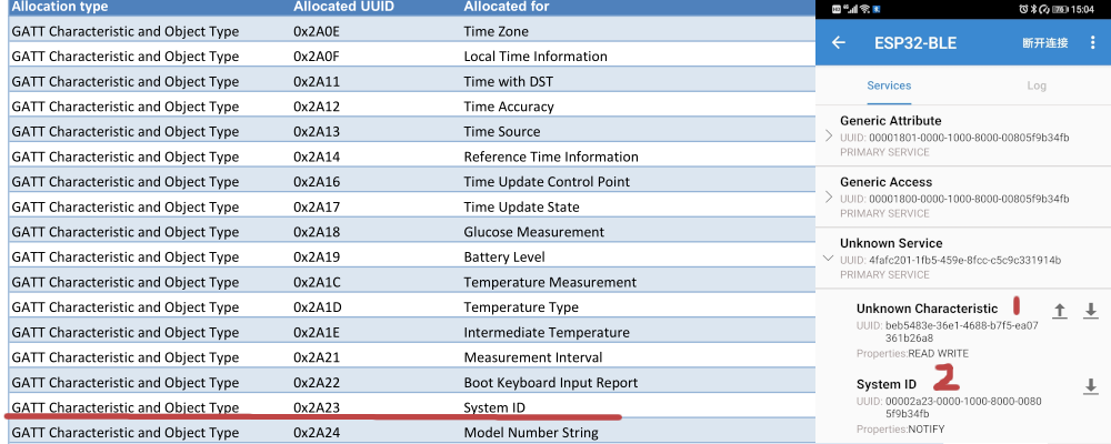 使用Arduino开发ESP32（21）：蓝牙基础说明与作为服务器使用_esp32蓝牙开发教程-CSDN博客