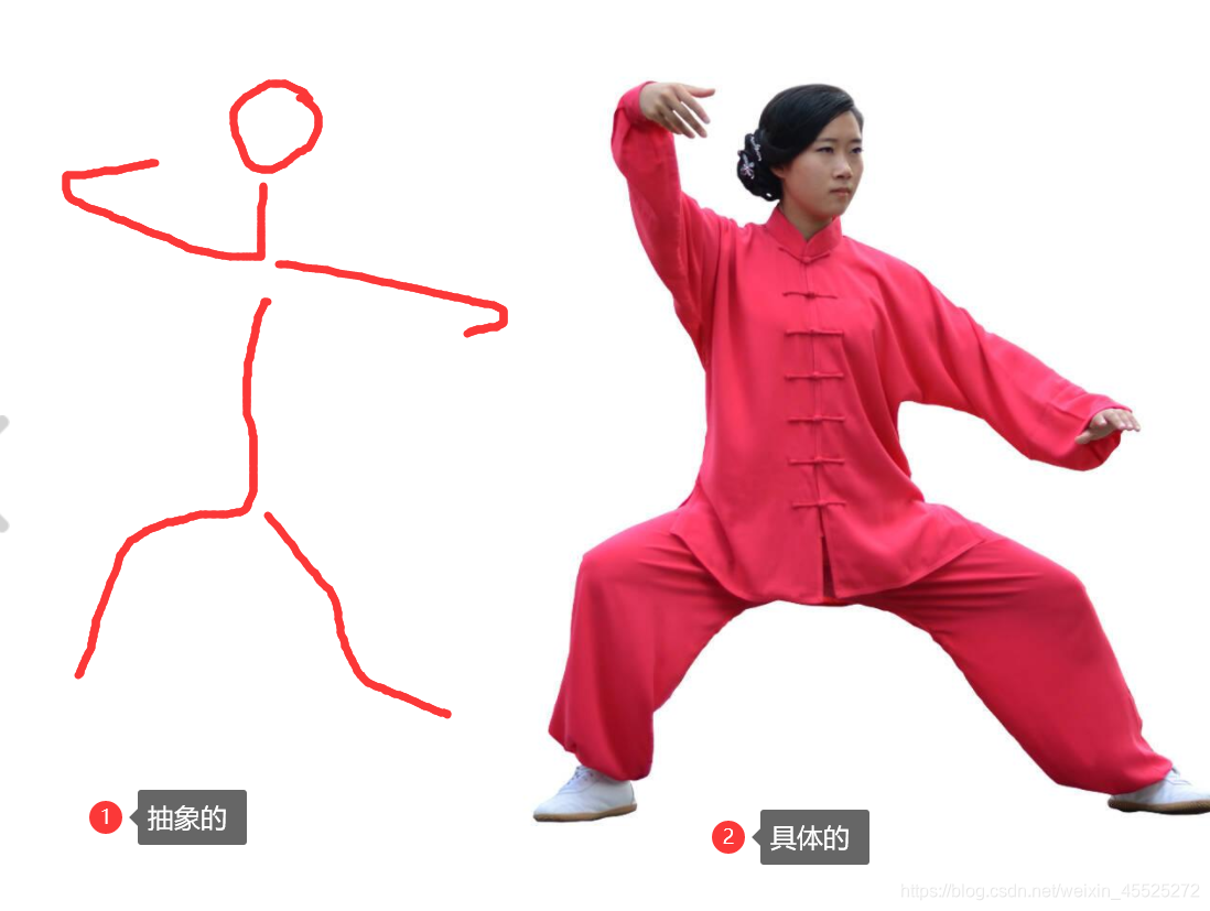 Win知识 程序是怎样跑起来的——汇编语言和本地代码是一一对应的 阿里云开发者社区