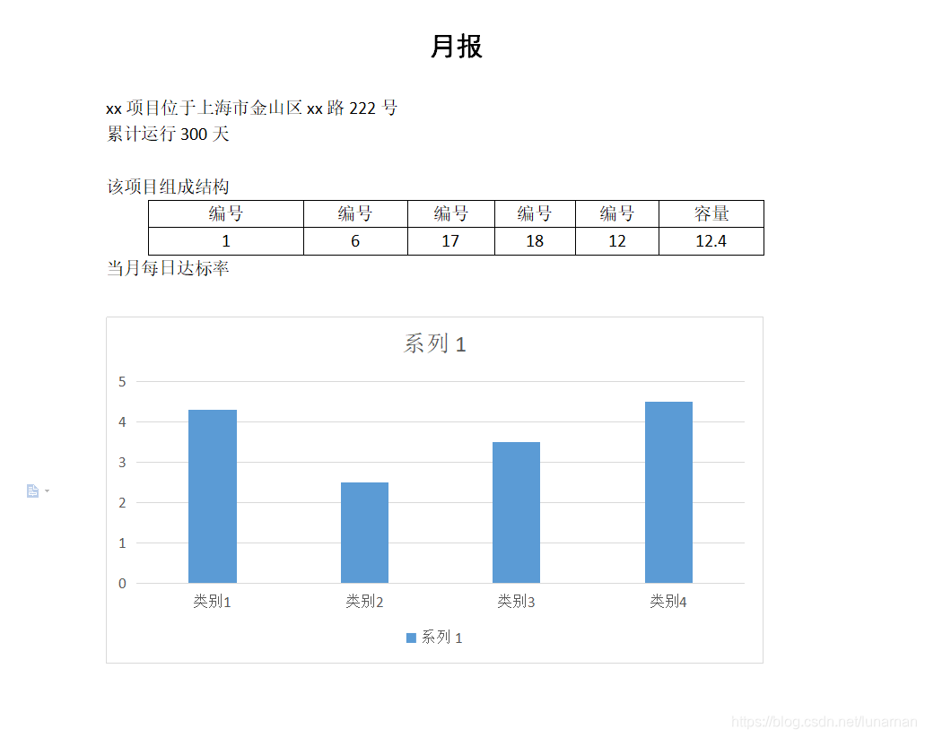 使用phpword替换模板内容 在模板追加内容phpword模板替换 Csdn博客 7442