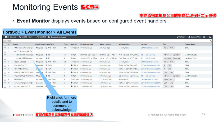 教程篇(6.4) 04. 日志记录 FortiAnalyzer Fortinet 网络安全专家 NSE 5_fortisoc-CSDN博客