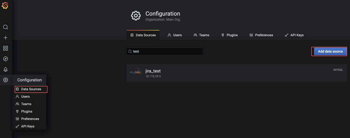 Grafana接入Elasticsearch数据，绘制dashboard_grafana es-CSDN博客