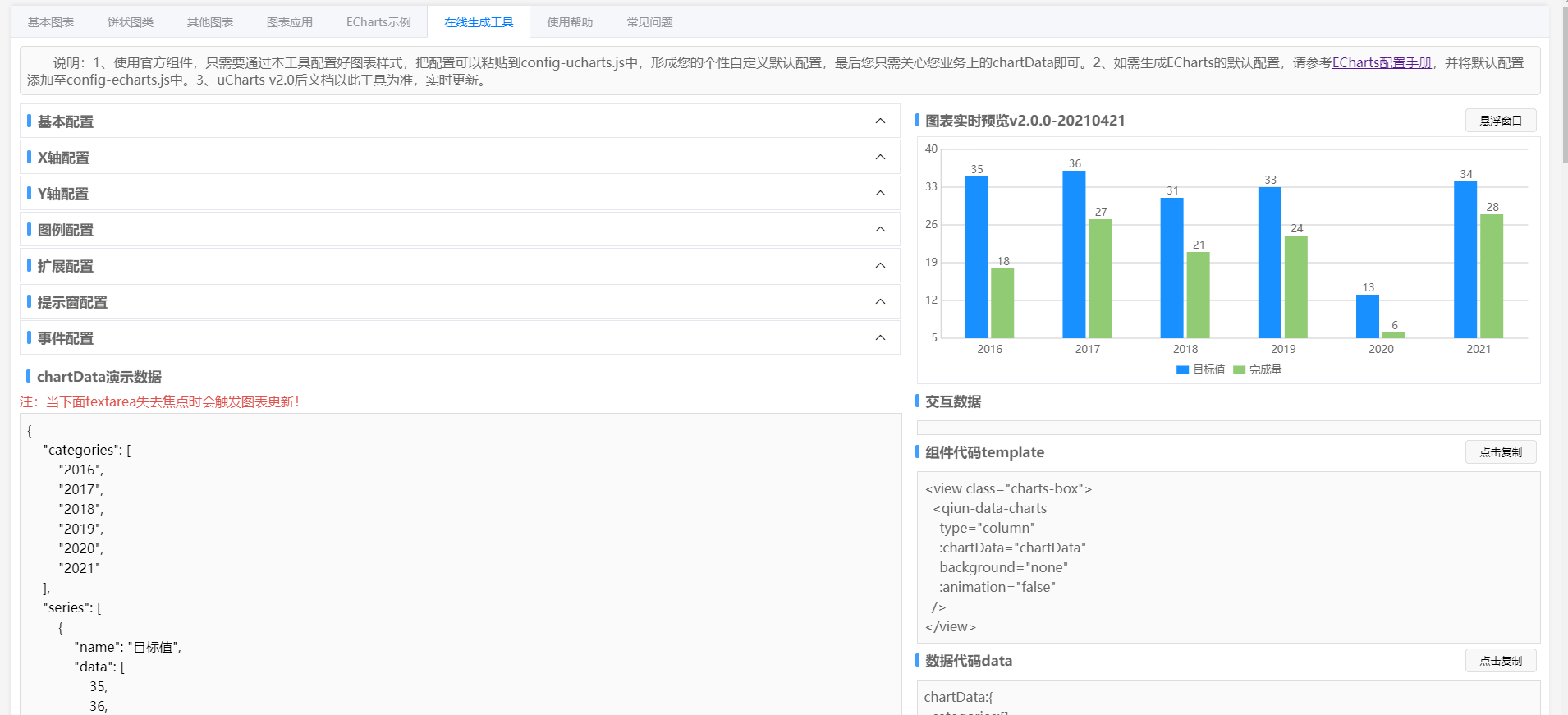 ucharts的使用_config-ucharts.js-CSDN博客