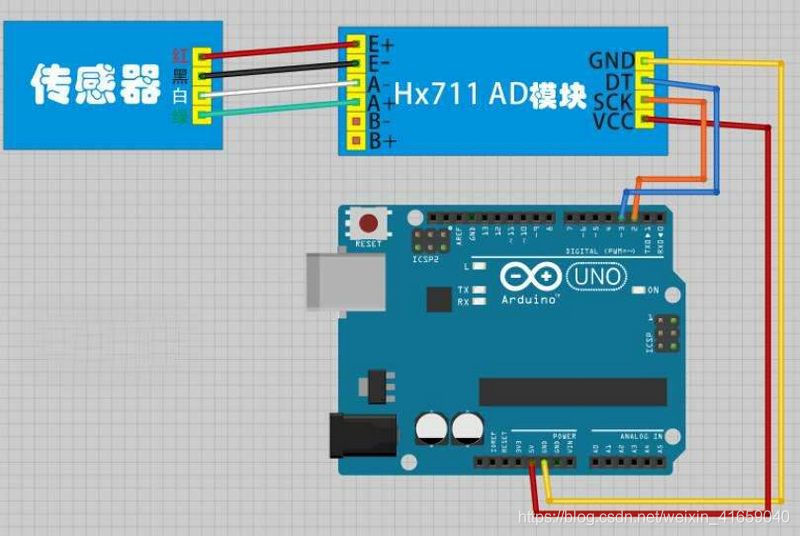 基于Arduino的HX711称重实验_hx711 arduino 库文件-CSDN博客