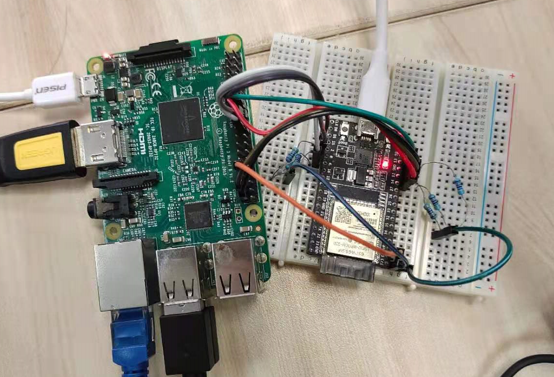 ESP32 SDIO 使用教程_queuing unknown cis tuple 0x1b-CSDN博客