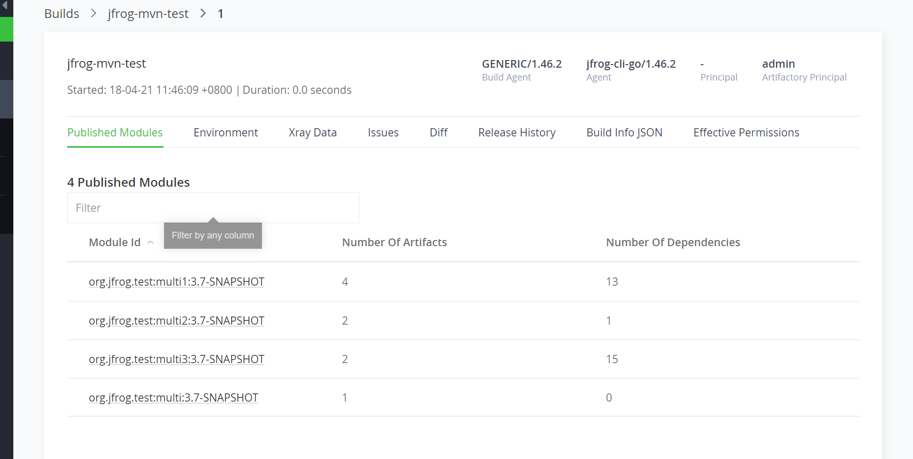 Artifactory使用命令行构建集成_jfrog 客户端命令行-CSDN博客