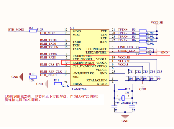 LAN8720A网络模块关于时钟的使用问题_lan8720 50m和25m区别-CSDN博客