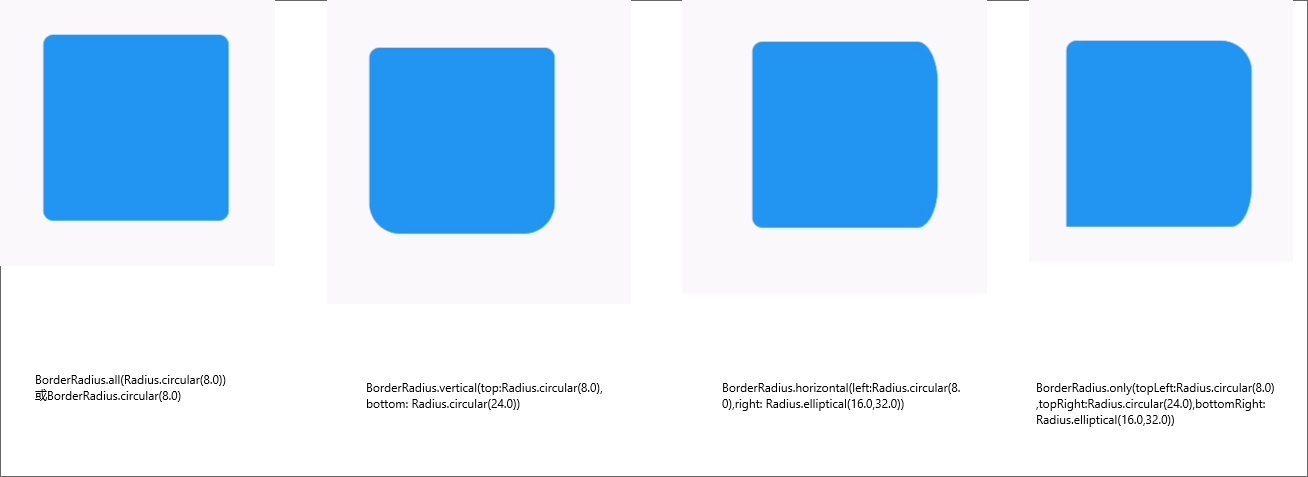 Flutter-Container详解_flutter container-CSDN博客