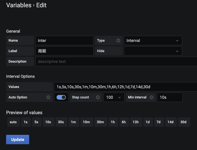 Grafana接入Elasticsearch数据，绘制dashboard_grafana es-CSDN博客