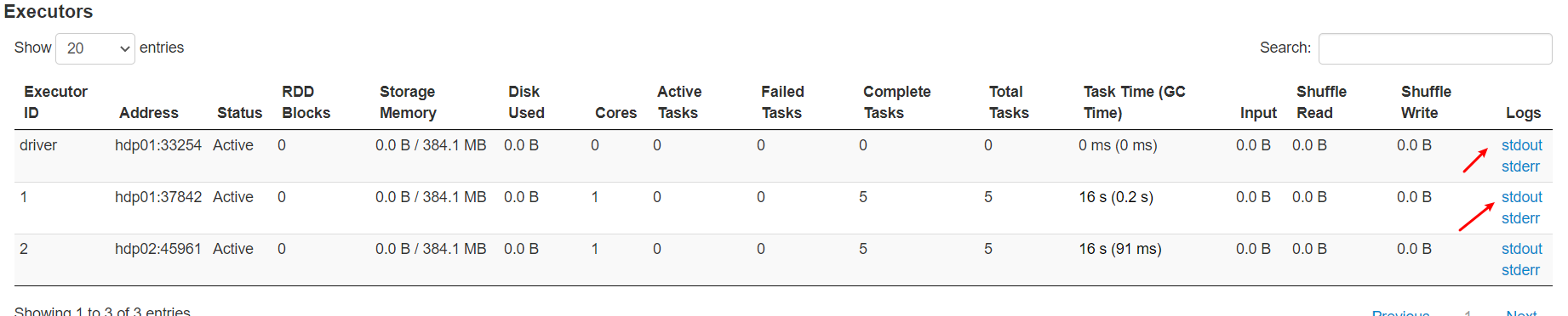spark如何自定义log4j配置 及 yarn的应用日志存储_spark 自定义日志文件-CSDN博客