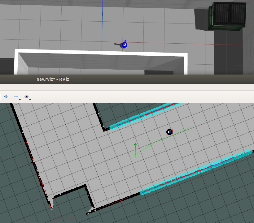 一个关于ros的小项目！_ros项目-CSDN博客