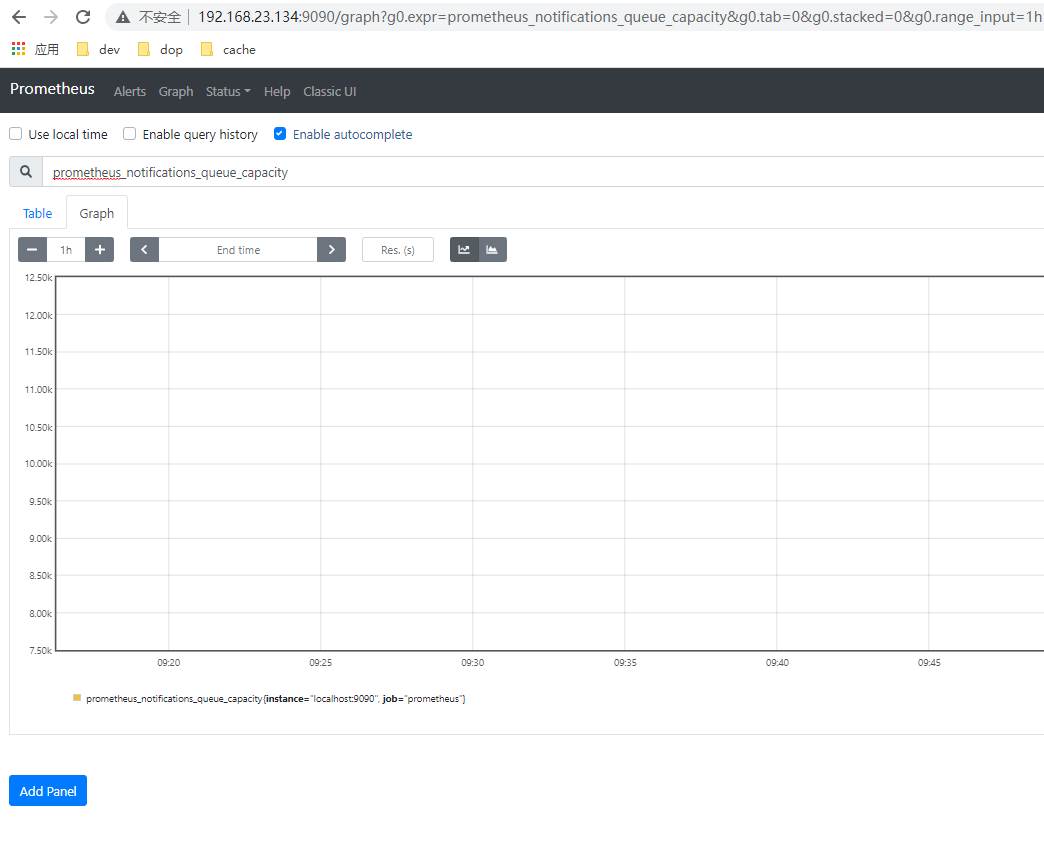 (二)HTTP请求压力测试篇——性能实时监控平台搭建（Grafana+Prometheus+Jmeter）_jmeter prometheus插件只能localhost 访问-CSDN博客