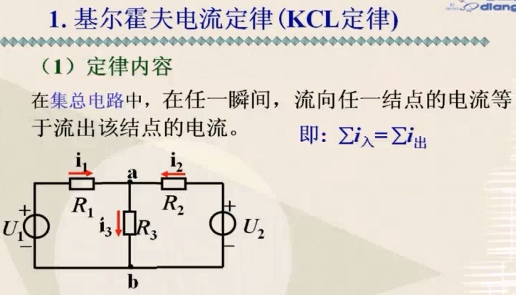 KCL&KVL_kcl和kvl-CSDN博客