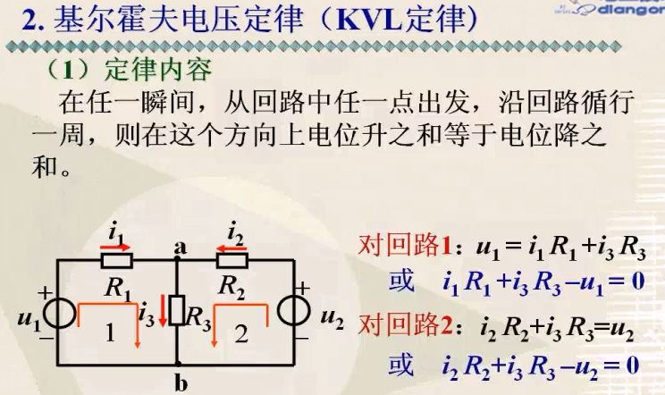 KCL&KVL_kcl和kvl-CSDN博客