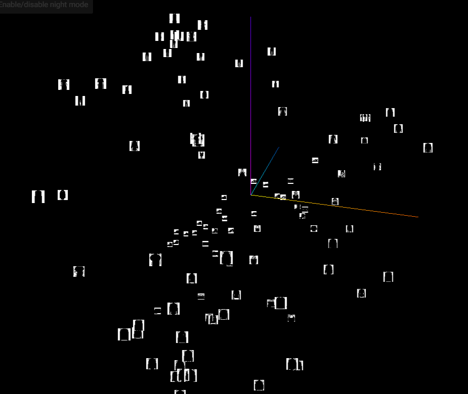使用TensorBoard可视化pytorch模型、数据以及模型训练过程_模型训练自动开启tensorboard 网站-CSDN博客