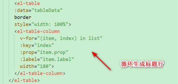 使用el Table Column中的formatter格式化某一列内容 El Table Column Formatter Csdn博客