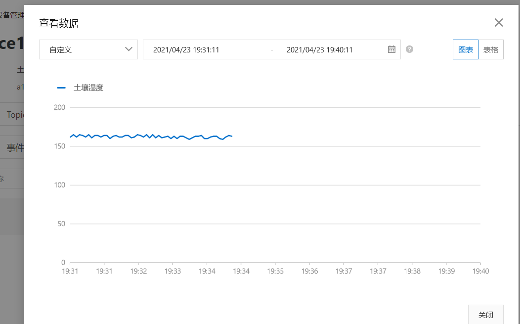 实现土壤湿度的采集发送和上传阿里云平台的串口程序_获取土壤监测仪的数据如何传递到自己开发的程序中-CSDN博客
