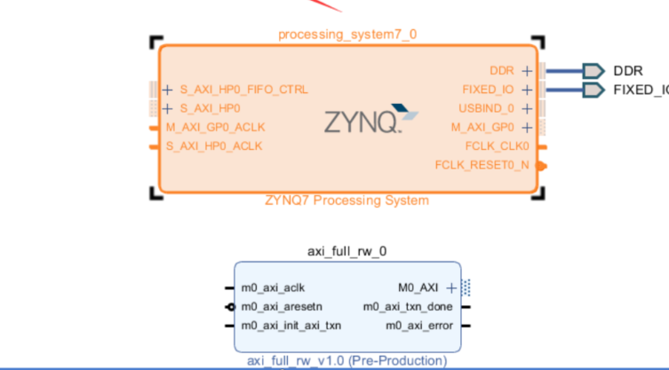 ZYNQ-使用自定义AXI总线IP核进行DDR读写测试_zynq axi ddr-CSDN博客