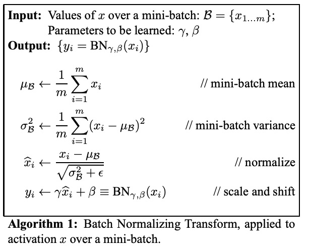 tf.keras.layers.BatchNormalization_飞奔的帅帅的博客-CSDN博客
