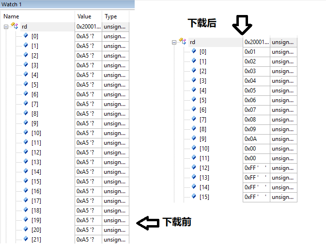 Keil（MDK）下用仿真器烧程序的同时烧写附加数据到SPI FLASH_device start address-CSDN博客