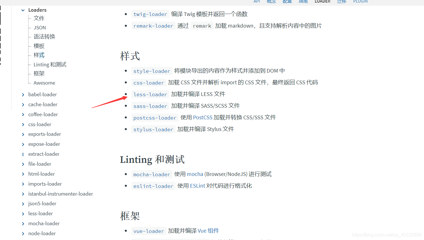 Webpack:loader配置webpack的loader哪里配置 Csdn博客