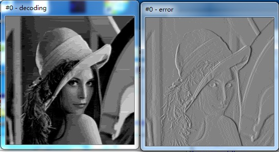 实验四——DPCM编码（1bit、2bit、4bit、8bit量化）_4bit量化和8bit量化-CSDN博客