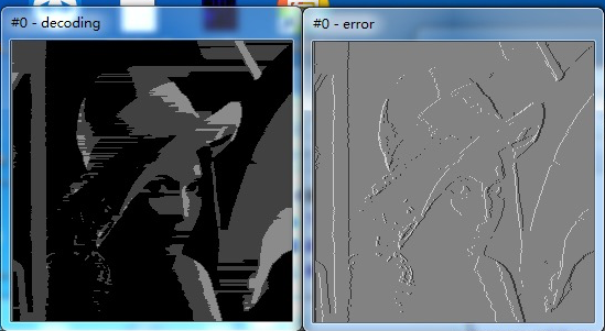 实验四——DPCM编码（1bit、2bit、4bit、8bit量化）_4bit量化和8bit量化-CSDN博客