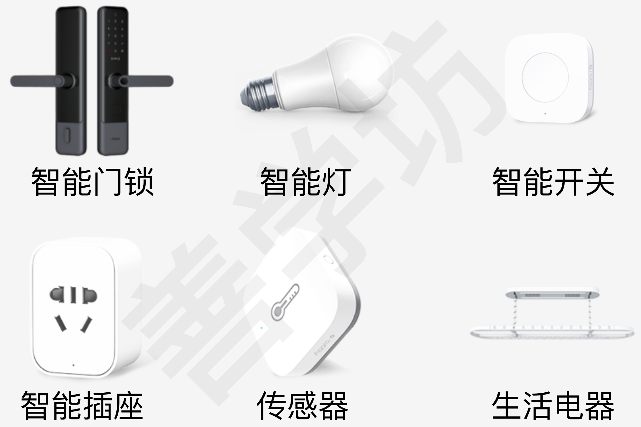 小白也能读懂的 ZigBee 3.0 简介_zigbee3.0-CSDN博客