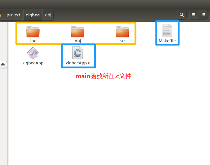 Makefile模板 Imx6平台 Arm Linux Gnueabihf Gcc交叉编译imx6 交叉编译mesa Csdn博客 