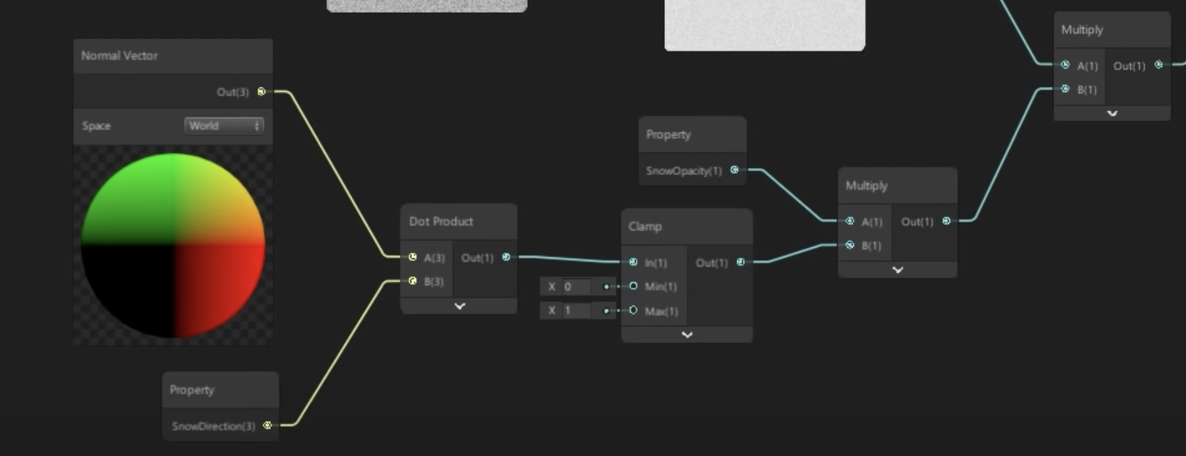 Unity ShaderGraph积雪效果案例_unity shader graphs 雪顶-CSDN博客