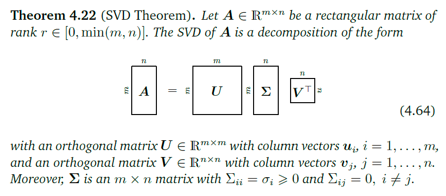 机器学习中的数学：（三）矩阵分解(Matrix Decompositions)_机器学习中的矩阵分解-CSDN博客