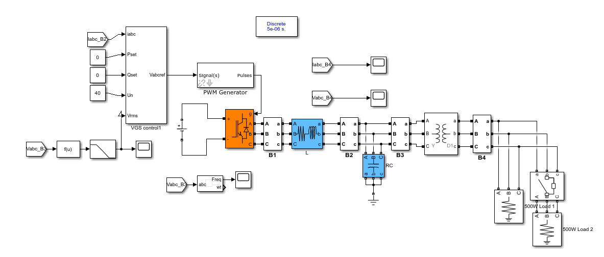 基于VSG的并网逆变器设计_vsg并网-CSDN博客