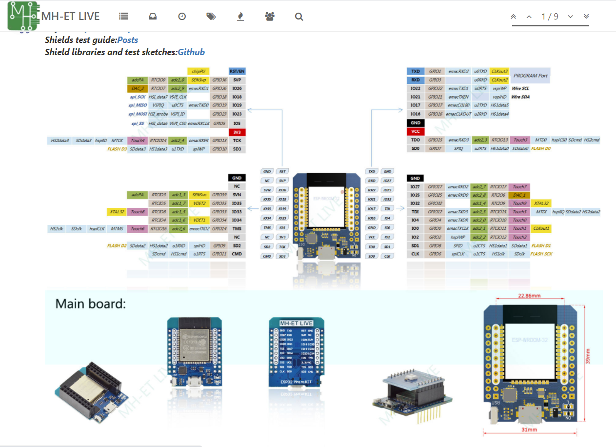 LIVE MINI ESP32开发板教程系列（一）配置Arduino IDE环境支持ESP32模块_live mini kit esp32模块开发板-CSDN博客