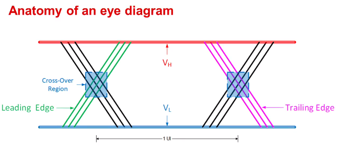 Beckhoff PLC control servo NC axis error 18000 solution - Programmer Sought