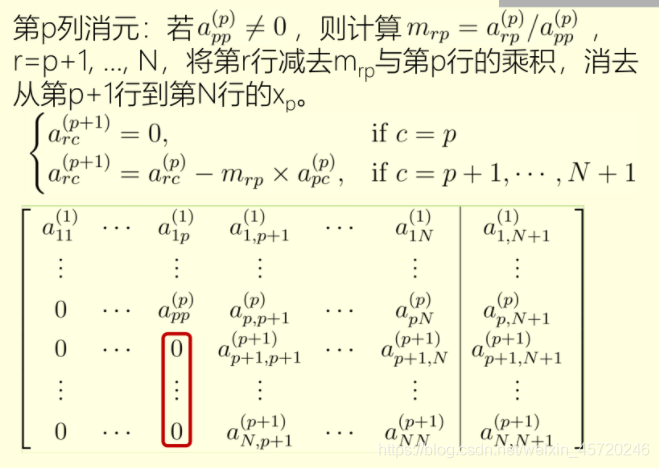 【计算方法】高斯消去法(线性方程组的求解) Csdn博客