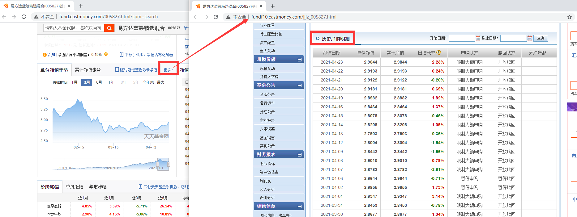 Python爬取天天基金网历史数据python爬虫爬天天基金一天所有数据代码 Csdn博客 