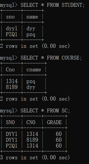 mysql中的参照完整性_mysql参照完整性-CSDN博客