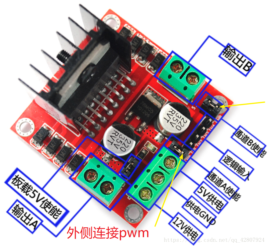 【l298n驱动模块学习笔记】 Openmv驱动openmv如何与l298n 驱动模块连线 Csdn博客 