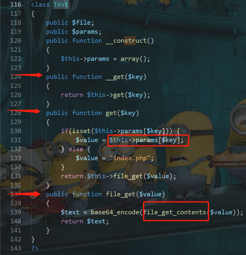 [SWPUCTF 2018]SimplePHP【Phar:// + 文件上传】_simplephp phar-CSDN博客