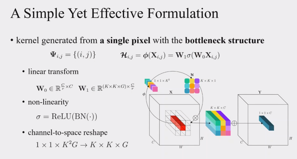 involution内卷_内卷involution的用法-CSDN博客