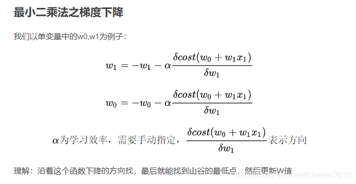 Sklearn之线性回归和梯度下降sklearn梯度下降 Csdn博客 3097