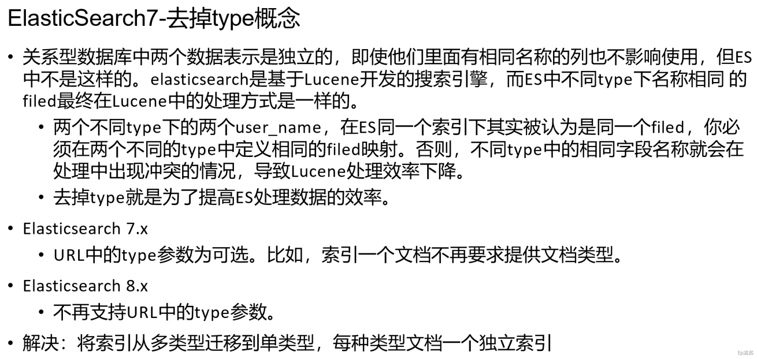 ElasticSearch_unknown setting [transport.tcp.port] did you mean -CSDN博客