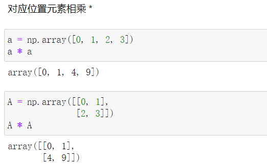Numpy常用矩阵运算numpy矩阵运算 Csdn博客 
